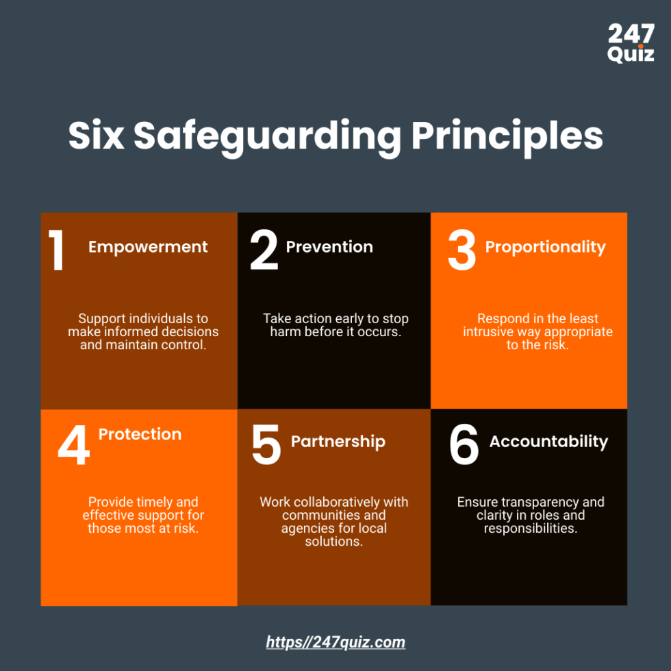 6 Safeguarding Principles: From Policy to Practice